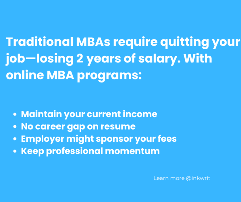 Online MBA Programs: Complete Guide For 2026 - Inkwrit